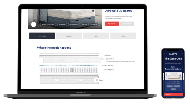 Fiora Transforming Slumberland with Customer Centric Digital Strategy